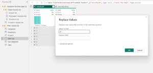Retail Sales Analysis In Power BI: End-to-End Project - Data To Info
